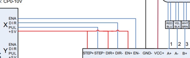 7i76e - Page 3 - LinuxCNC
