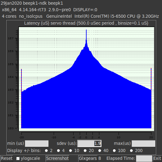 latency-histogram meaning of values & performances problem - LinuxCNC latency-histogram meaning of values & performances problem - LinuxCNC