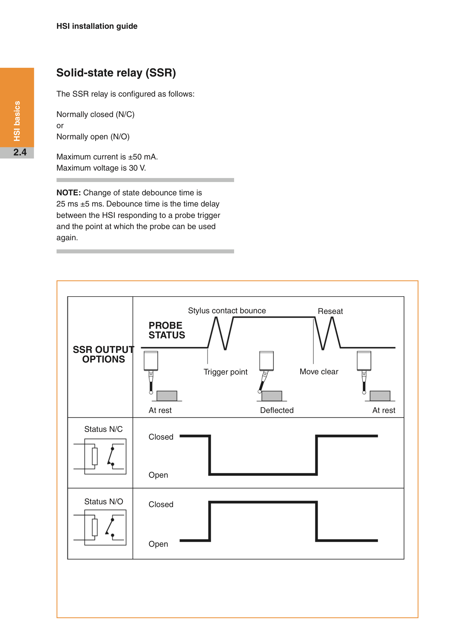 Renishaw TS27R - LinuxCNC