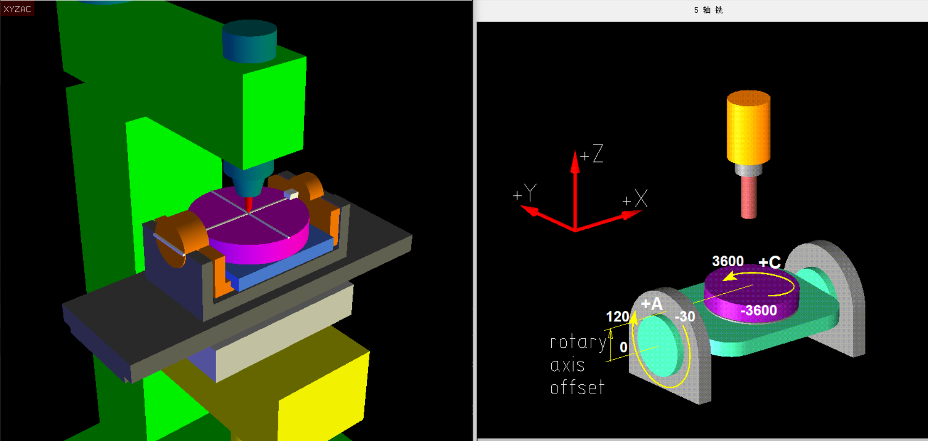 Linuxcnc Parsing G Code Shows That The Tool Path Is Inconsistent With Cam Linuxcnc