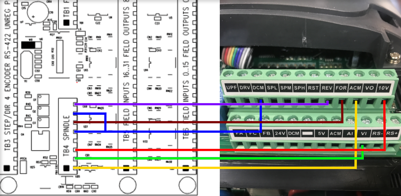 7i76E spindle won't run in reverse - LinuxCNC