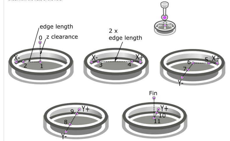 Probe screen - LinuxCNC